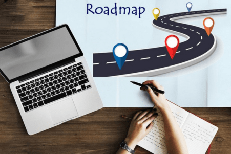 How to create a Roadmap for Software Development? l ASD Blog