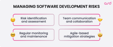Create Your Software Development Plan in 7 Steps | ASD Team